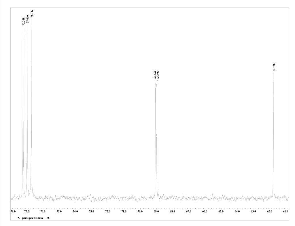 Please fill out the following tables based on the NMR | Chegg.com