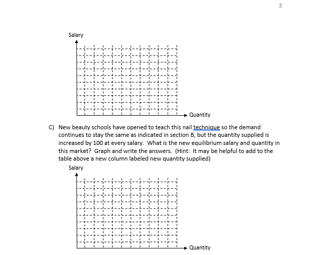 7. On the graph below, draw the demand curves for | Chegg.com
