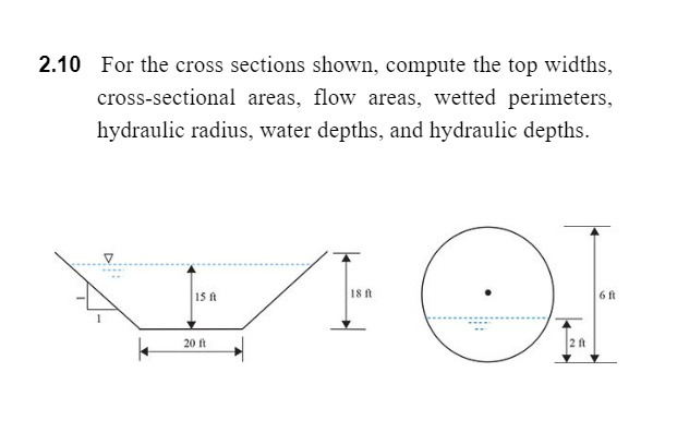 Solved 2.10 For the cross sections shown, compute the top | Chegg.com