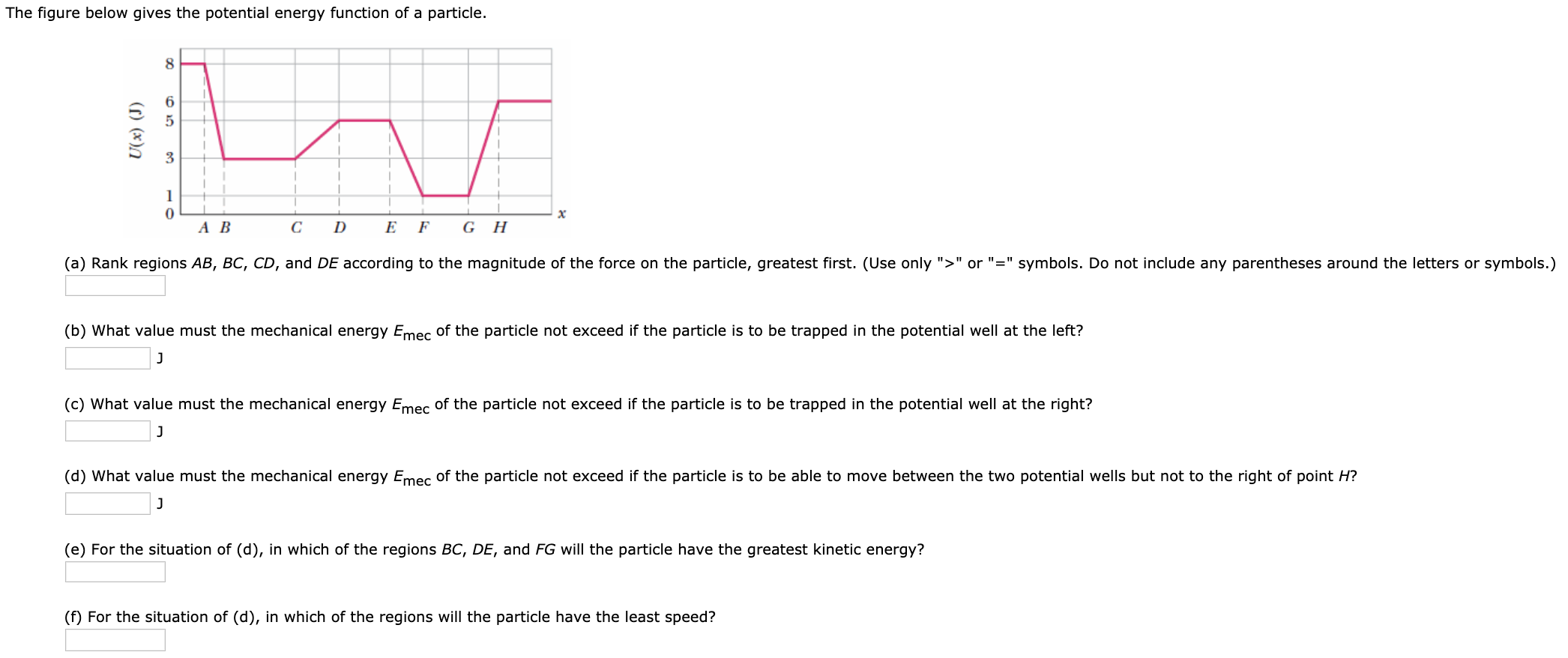 Solved The figure below gives the potential energy function | Chegg.com