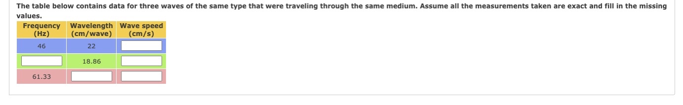 Solved values. | Chegg.com