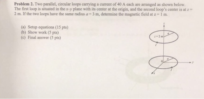 Solved Problem 2. Two parallel, circular loops carrying a | Chegg.com