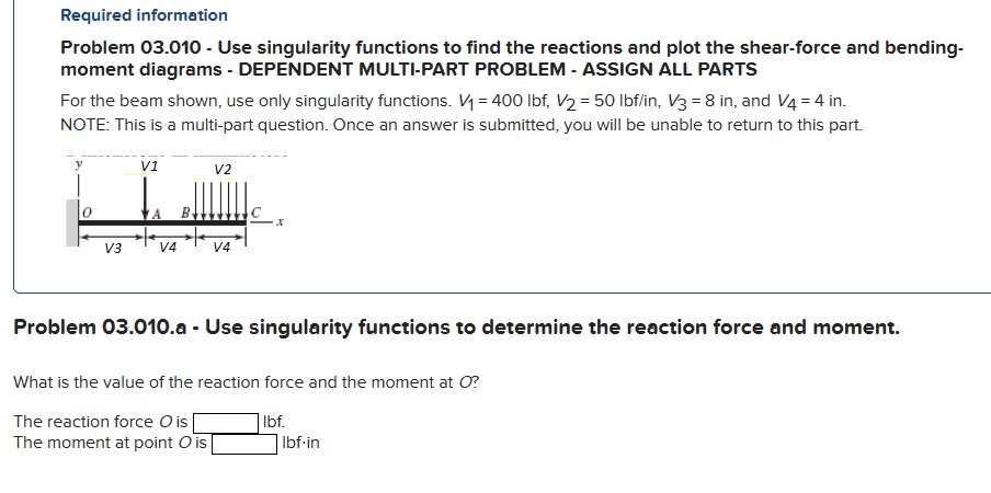 Solved Problem 03.010 - Use singularity functions to find | Chegg.com