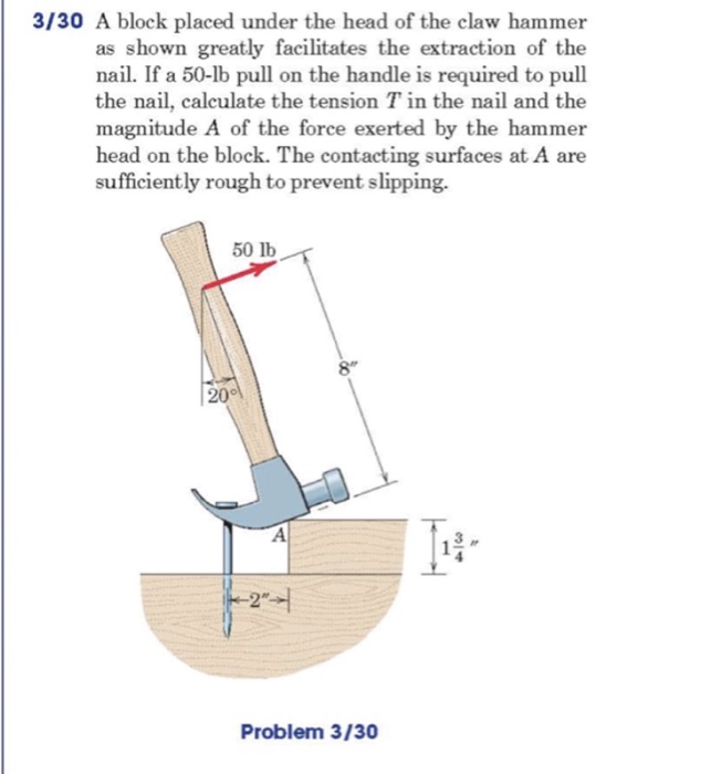 Solved 3/30 A block placed under the head of the claw hammer | Chegg.com