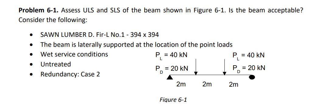 Solved Problem 6-1. Assess ULS and SLS of the beam shown in | Chegg.com