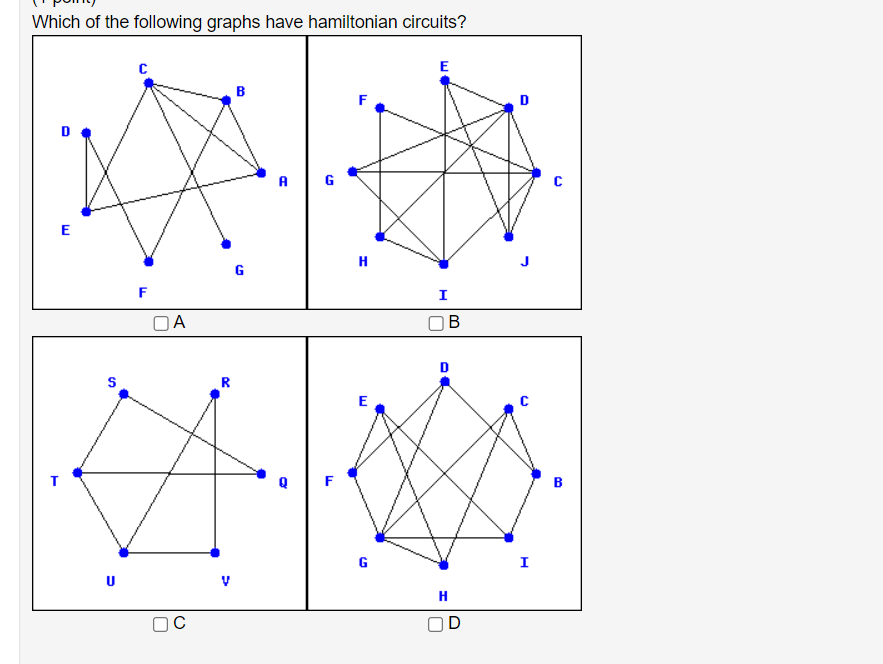 Solved Which of the following graphs have hamiltonian | Chegg.com