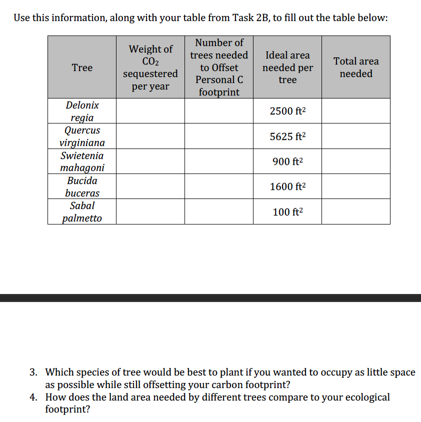 Follow steps 1-5 to calculate the previous values for | Chegg.com