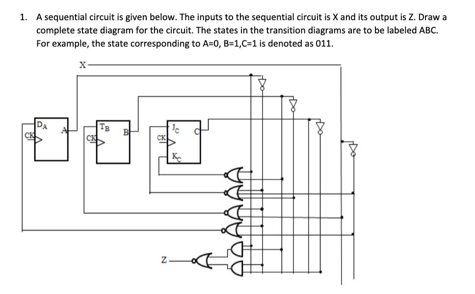 Solved 1. A sequential circuit is given below. The inputs to | Chegg.com