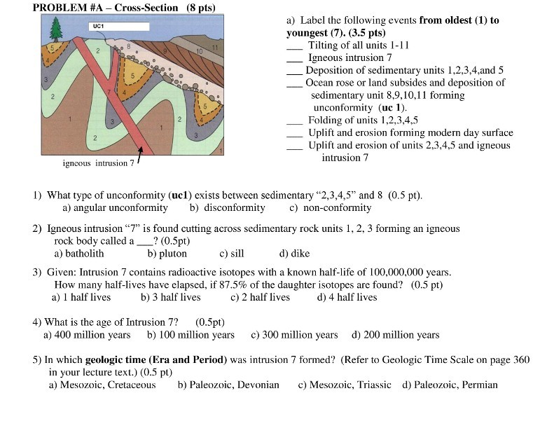 Solved PROBLEM #A Cross-Section (8 pts) a) Label the | Chegg.com
