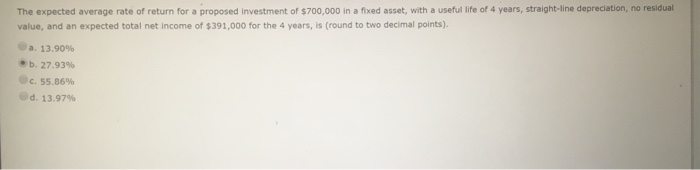 Solved The expected average rate of return for a proposed | Chegg.com