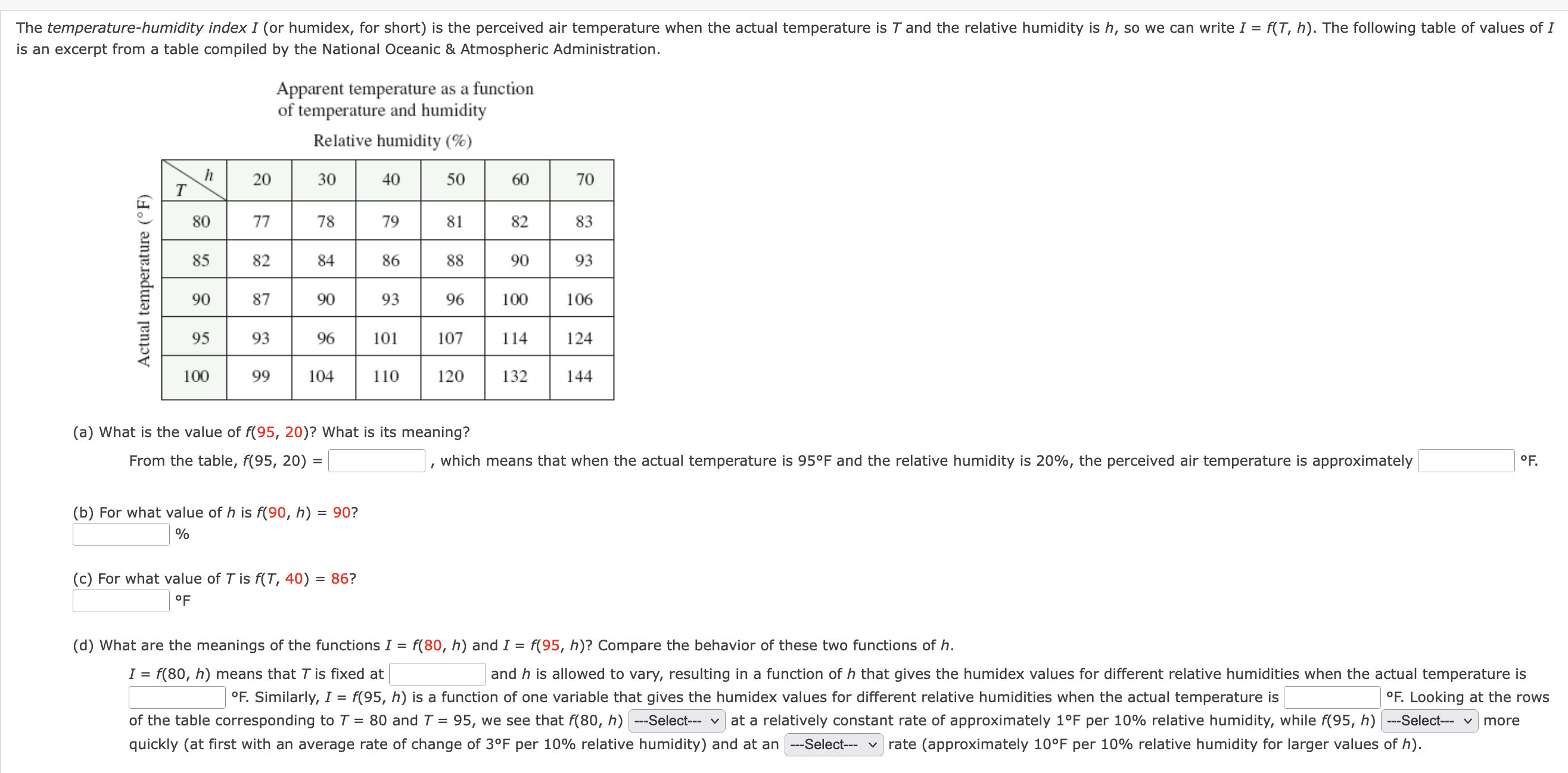 Solved is an excerpt from a table compiled by the National | Chegg.com