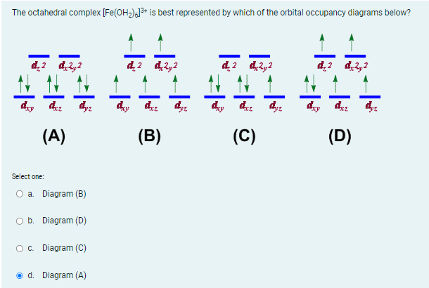Solved The octahedral complex [Fe(OH2)6]3+ is ﻿best | Chegg.com