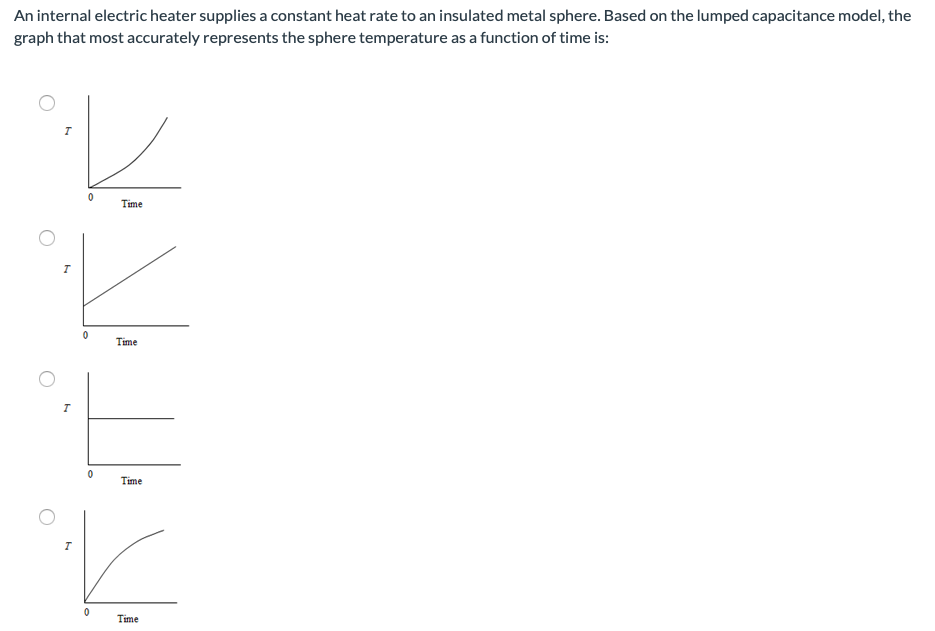 Solved An internal electric heater supplies a constant heat | Chegg.com