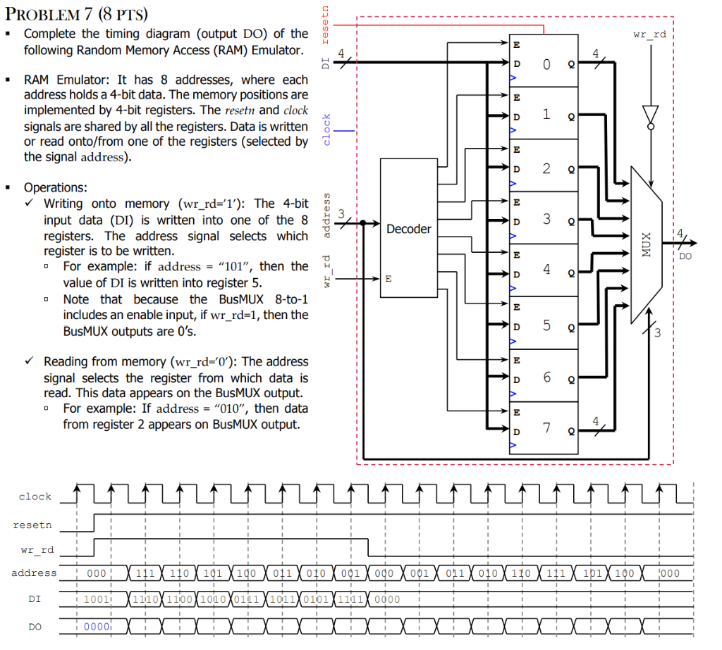 Solved PROBLEM 7 (8 PTS) Complete the timing diagram (output | Chegg.com