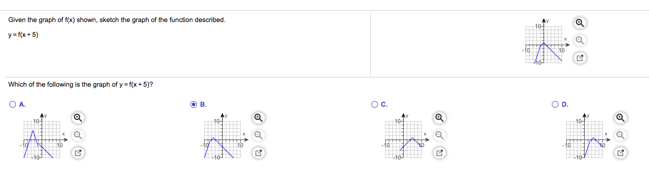 Solved Given the graph of f(x) shown, sketch the graph of | Chegg.com