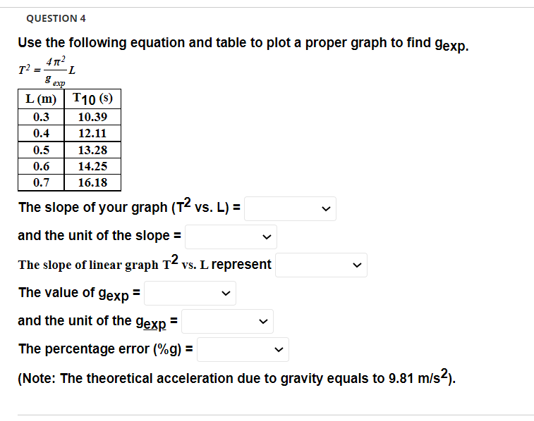 Solved QUESTION 4 Use the following equation and table to | Chegg.com