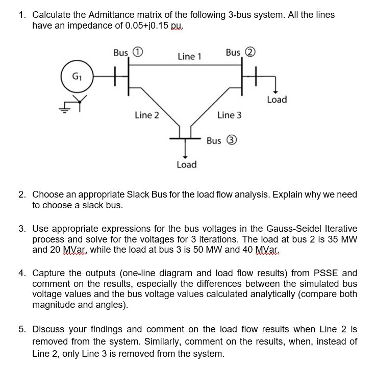 Solved 1. Calculate the Admittance matrix of the following | Chegg.com