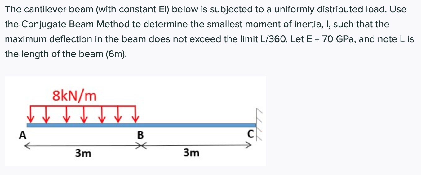Solved For this problem, please do these 4 things: 1) | Chegg.com