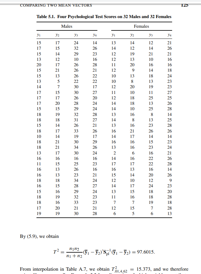question: Use Python to verify the numerical | Chegg.com