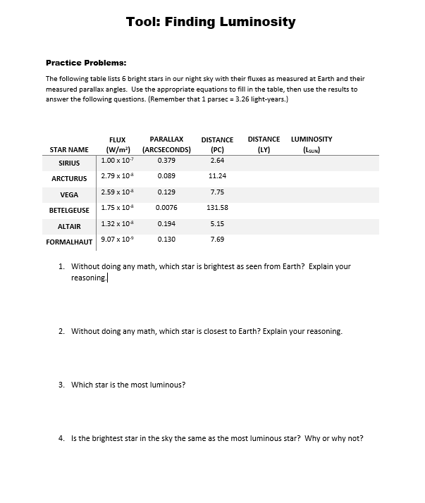 Solved Tool: Finding Luminosity Practice Problems: The | Chegg.com