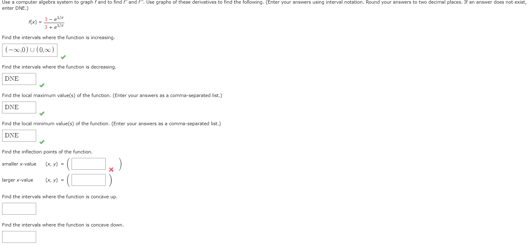 Solved Use a computer algebra system to graph fand to find f | Chegg.com