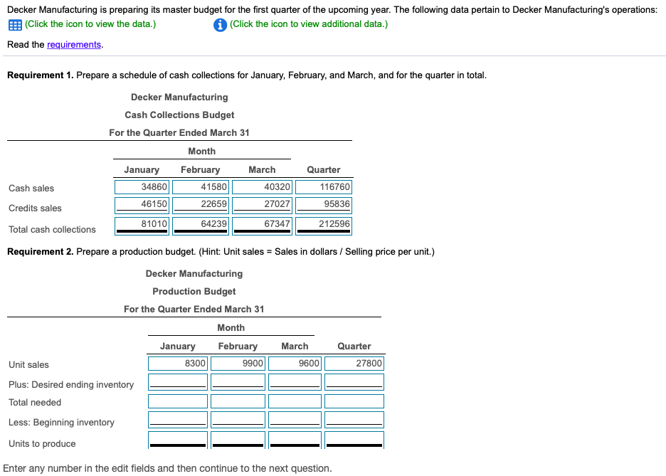 Solved 3. Prena 1. Prepare a schedule of cash collections | Chegg.com