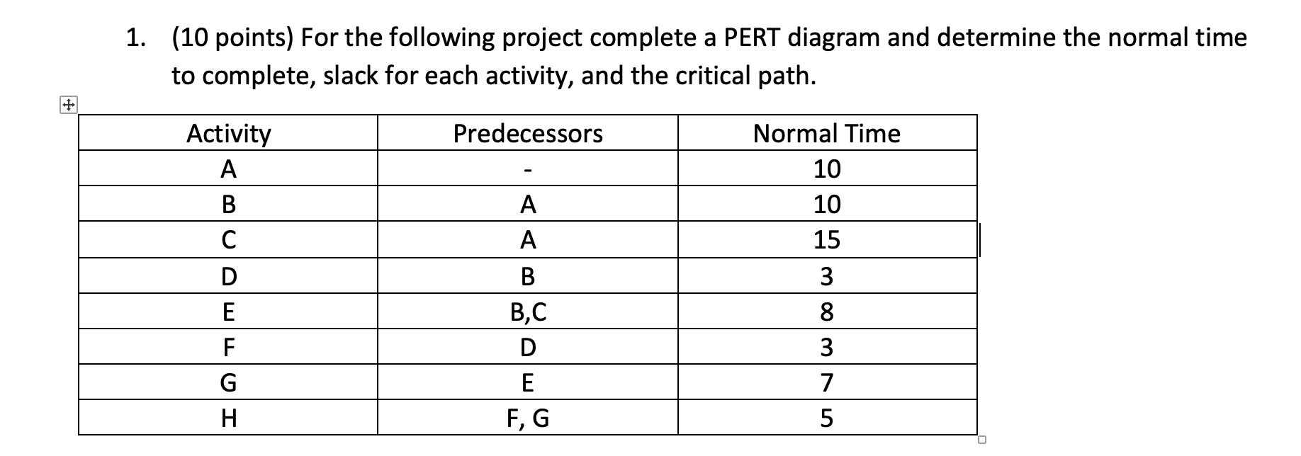 Solved Please show full diagram and an explanation or a | Chegg.com