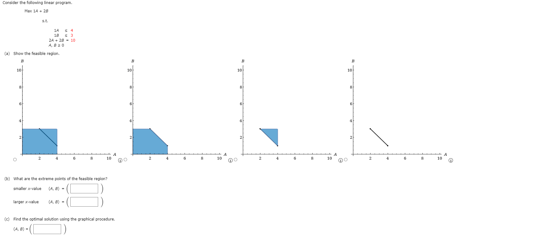 Solved Consider the following linear program. Max 1A + 2B | Chegg.com