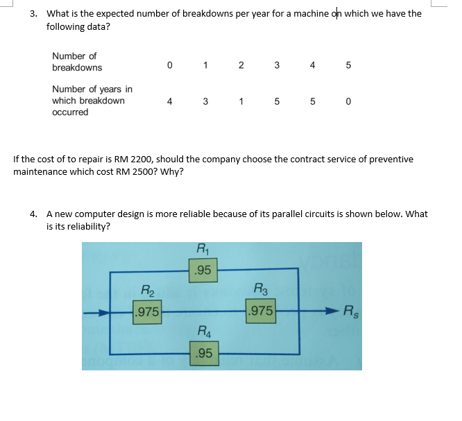 Solved 3. What is the expected number of breakdowns per year | Chegg.com