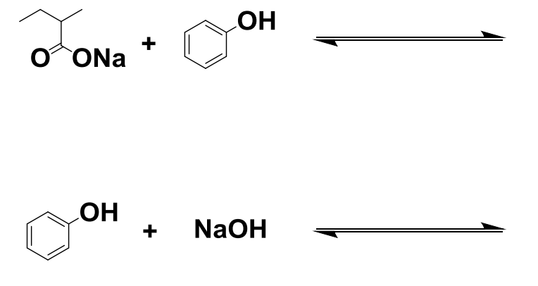 Solved 1. ACID/BASE EQUILIBRIUM: a. Fill in the products for | Chegg.com