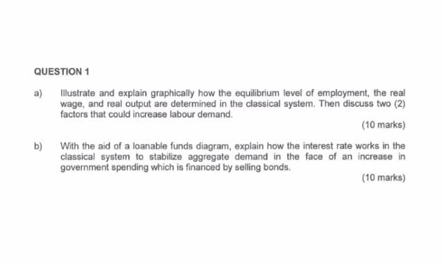 Solved QUESTION 1 a) Illustrate and explain graphically how | Chegg.com