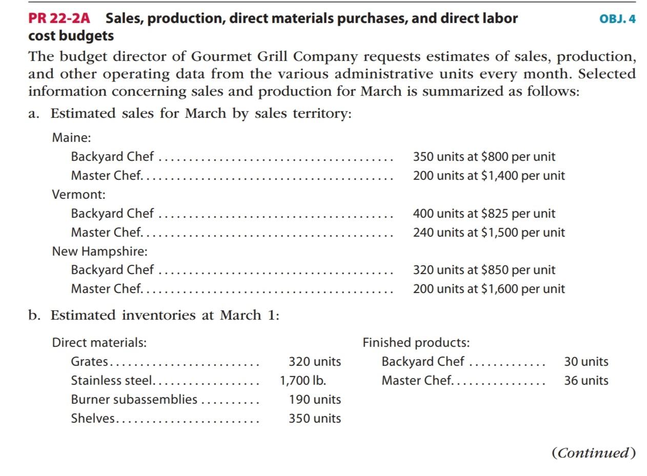 Solved PR 22-2A Sales, production, direct materials | Chegg.com