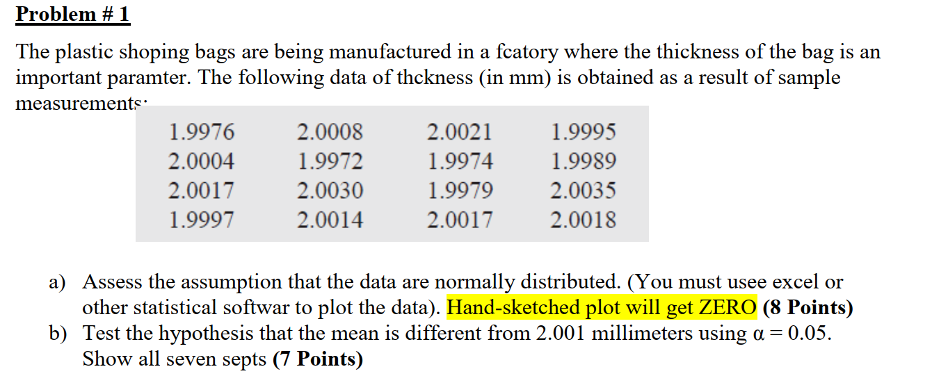 Solved Problem #1 The plastic shoping bags are being | Chegg.com