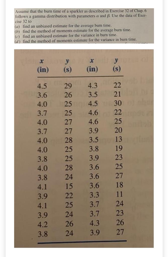 Assume that the burn time of a sparkler as described | Chegg.com