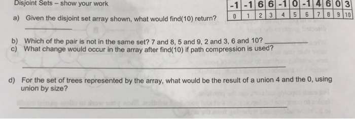 Solved Disjoint Sets- show your work a) Given the disjoint | Chegg.com