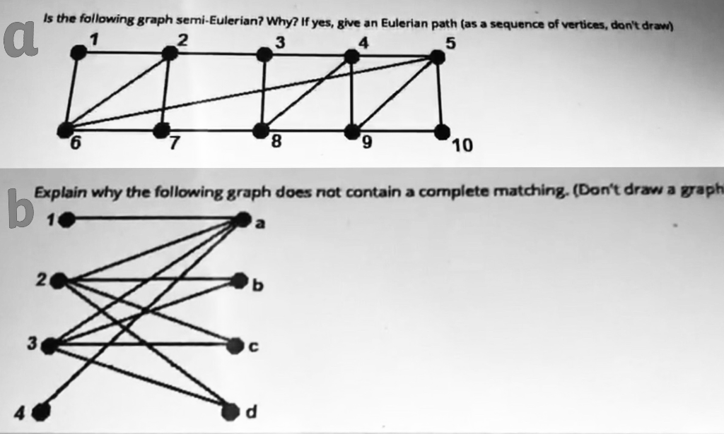 Solved Is The Following Graph Semi Eulerian Why If Yes