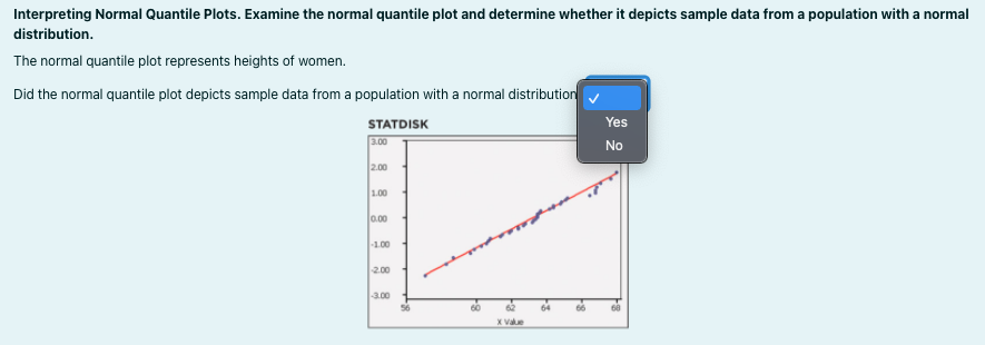 Solved Interpreting Normal Quantile Plots. Examine the | Chegg.com Solved Interpreting Normal Quantile Plots. Examine the | Chegg.com