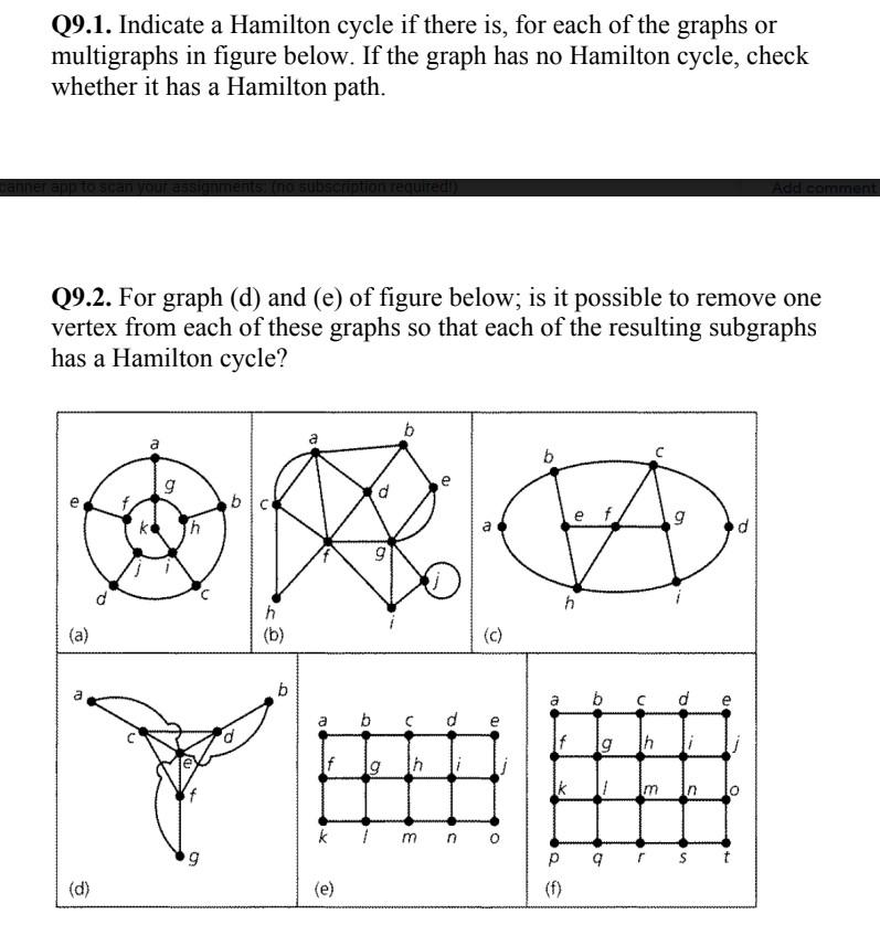 Solved Q9.1. Indicate a Hamilton cycle if there is, for each | Chegg.com
