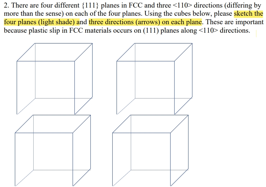 Solved There are four different {111} ﻿planes in FCC and | Chegg.com