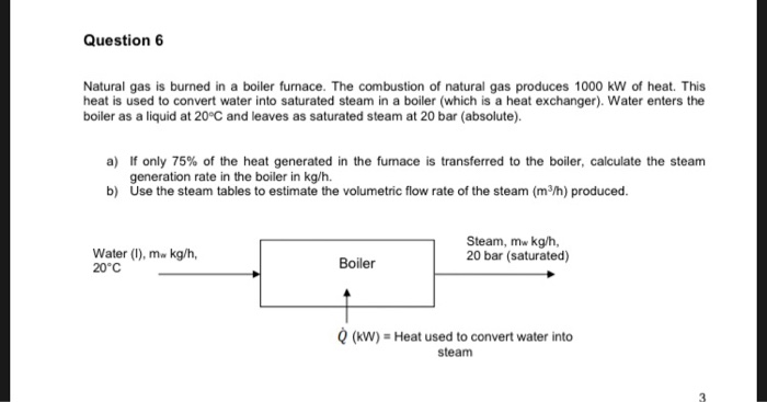 Solved Question 6 Natural gas is burned in a boiler furnace. | Chegg.com