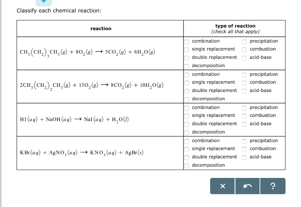 Solved Classify each chemical reaction type of reaction | Chegg.com