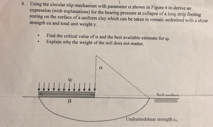 Solved Using the circular slip mechanism with parameter α | Chegg.com