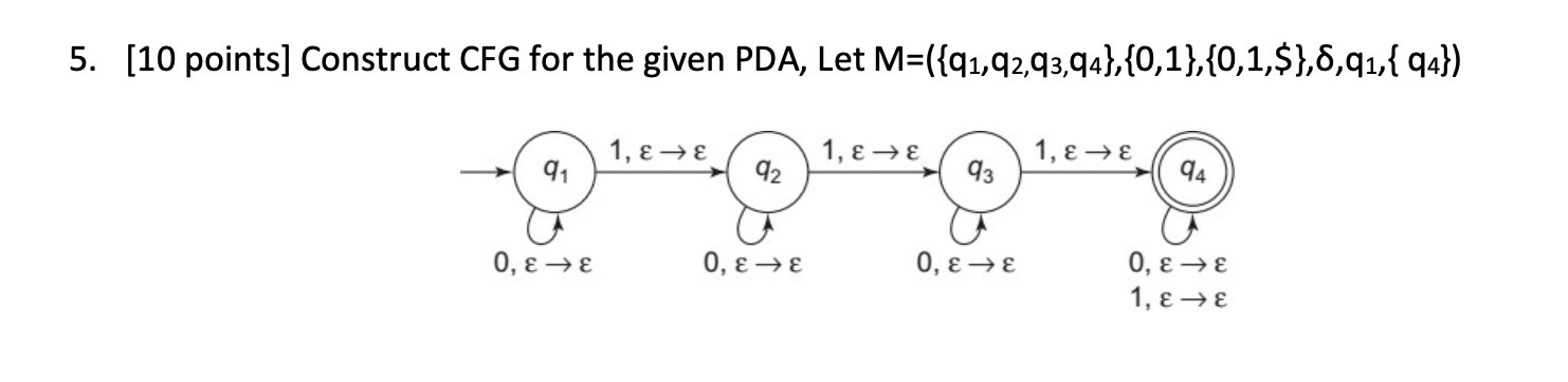 Solved Construct CFG ﻿for the given PDA, Let | Chegg.com