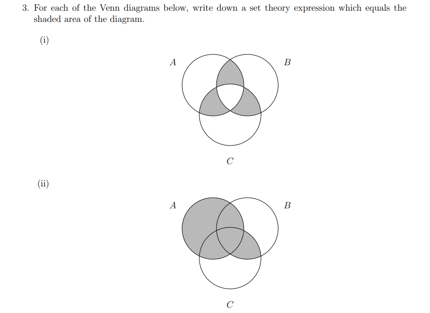 Solved 3. For each of the Venn diagrams below, write down a | Chegg.com