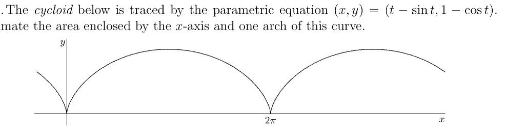 Solved . The cycloid below is traced by the parametric | Chegg.com