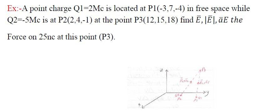 Solved Ex:-A point charge Q1=2Mc is located at P1(-3,7,-4) | Chegg.com