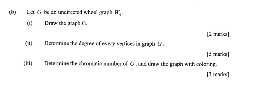 Solved b) Let G is a wheel undirected graphs W5 as shown in | Chegg.com