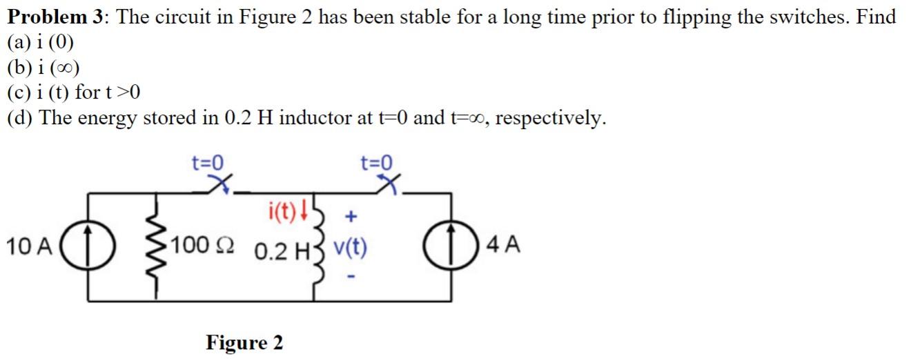 Solved Problem 3: The circuit in Figure 2 has been stable | Chegg.com