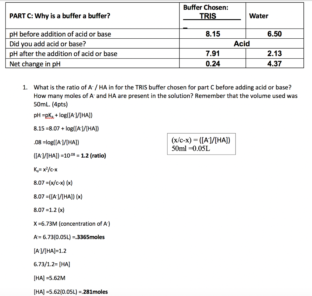 Solved Buffer Chosen: TRIS PART C: Why is a buffer a buffer? | Chegg.com
