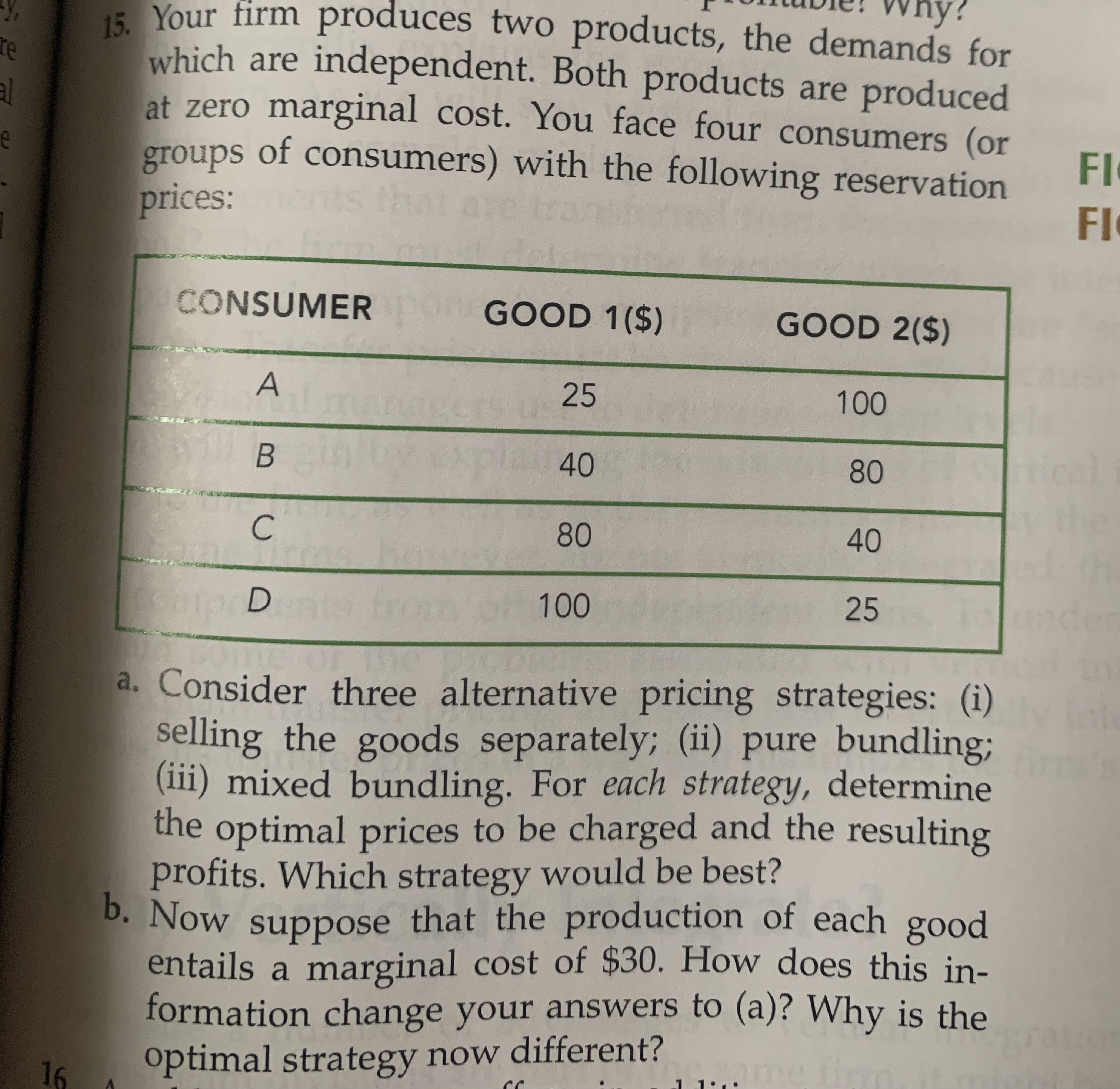 15. ﻿Your firm produces two products, the demands for | Chegg.com